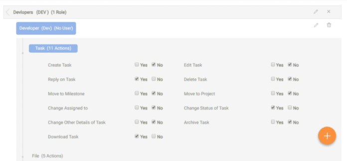 How to Create an Admin Panel | Best Practices & Tips | Coding Infinite