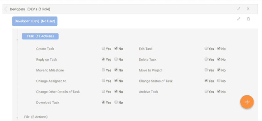 How To Create An Admin Panel Best Practices And Tips Coding Infinite