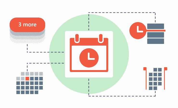 Creating Scheduler In C Schedule Task By Seconds Minutes Hour Daily