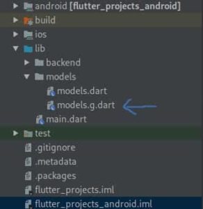 Auto Generated Json Deserialization With Json Annotation In Flutter